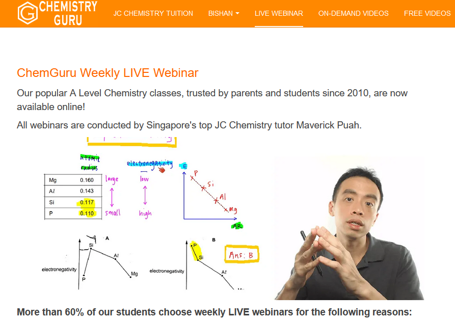 Best IP Tuition in Singapore - Top 25 Review